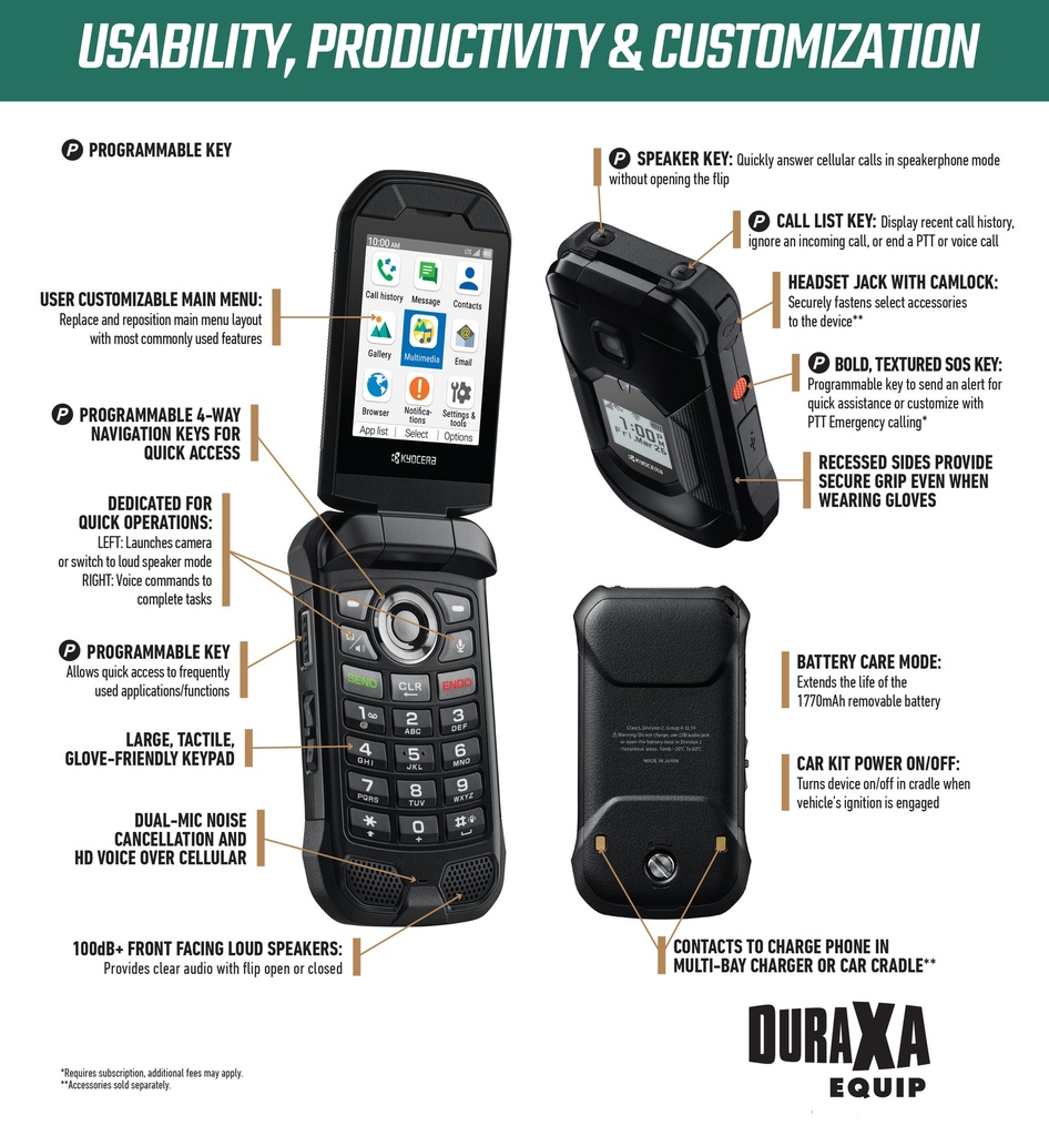 DuraXA Equip Unlocked Remanufactured Like New | Kyocera Mobile
